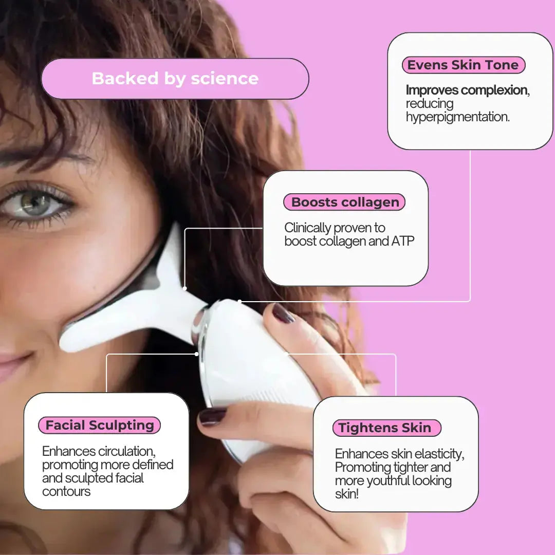 LUMINESCE - Microcurrent LED Light Therapy Beauty Device