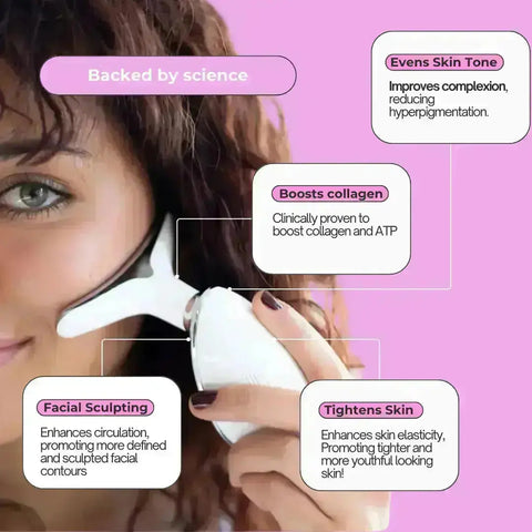 LUMINESCE 7-in-1 LED Facial Sculptor - LUMINESCE